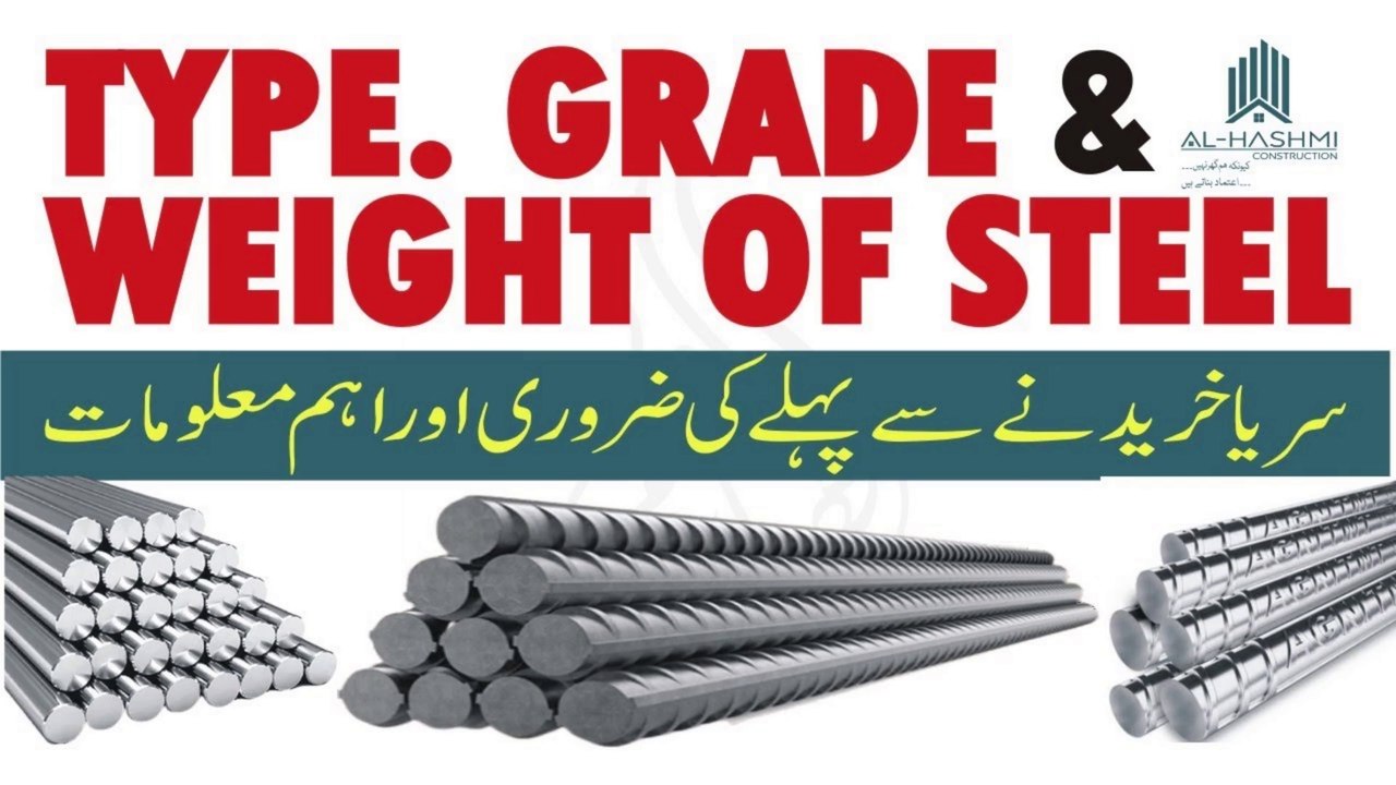 Steel Weight │ Steel Grades │ Unit Weight of Steel │Knowledge to Buy ...