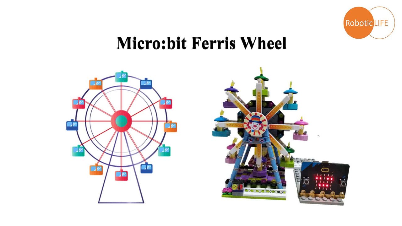 micro:bit + Toy - Ferris Wheel─影片 Dailymotion