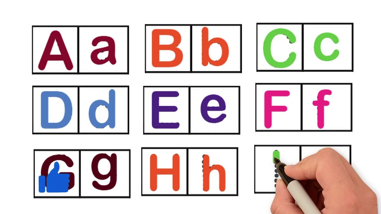 How to Write Letters for Children - Teaching Writing ABC for Preschool ...