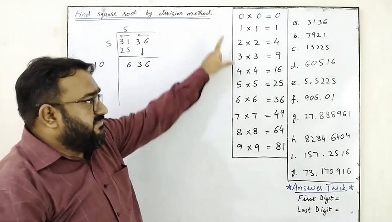 Square Root Trick For 4 Digit Whole Numbers For Class 6 Class 7 Class 
