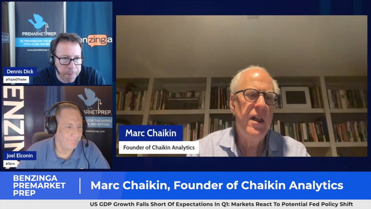 Are we in an earnings recession? - Marc Chaikin, Founder of Chaikin ...