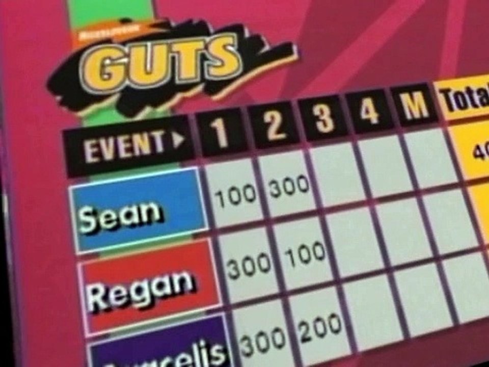 Nickelodeon Guts S01 E04 - video Dailymotion