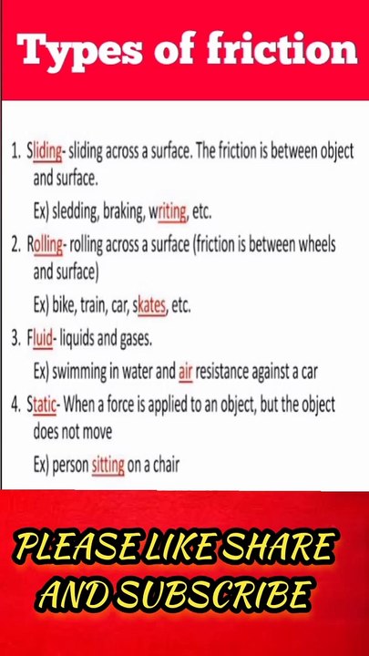 Types of frictions | friction types chart | frictions#frictional# ...