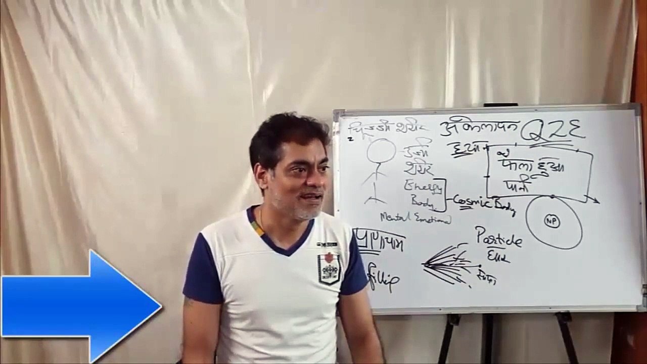 JA SIMRAN JEE LE APNI ZINDAGI Part-2 - video Dailymotion