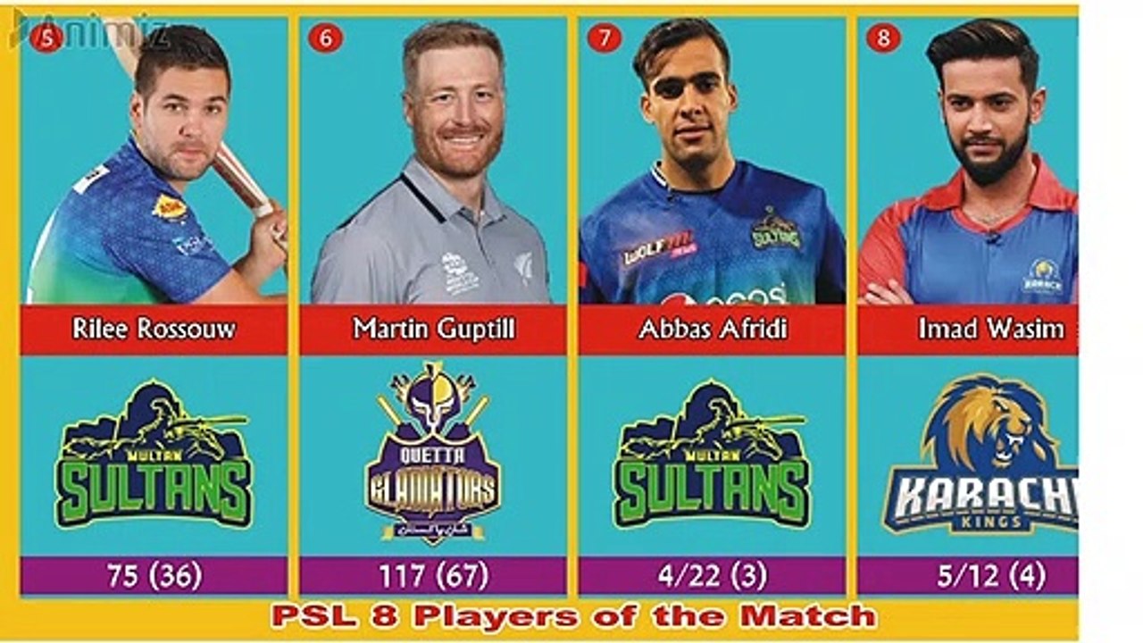 Man of the Match in PSL 8 - video Dailymotion