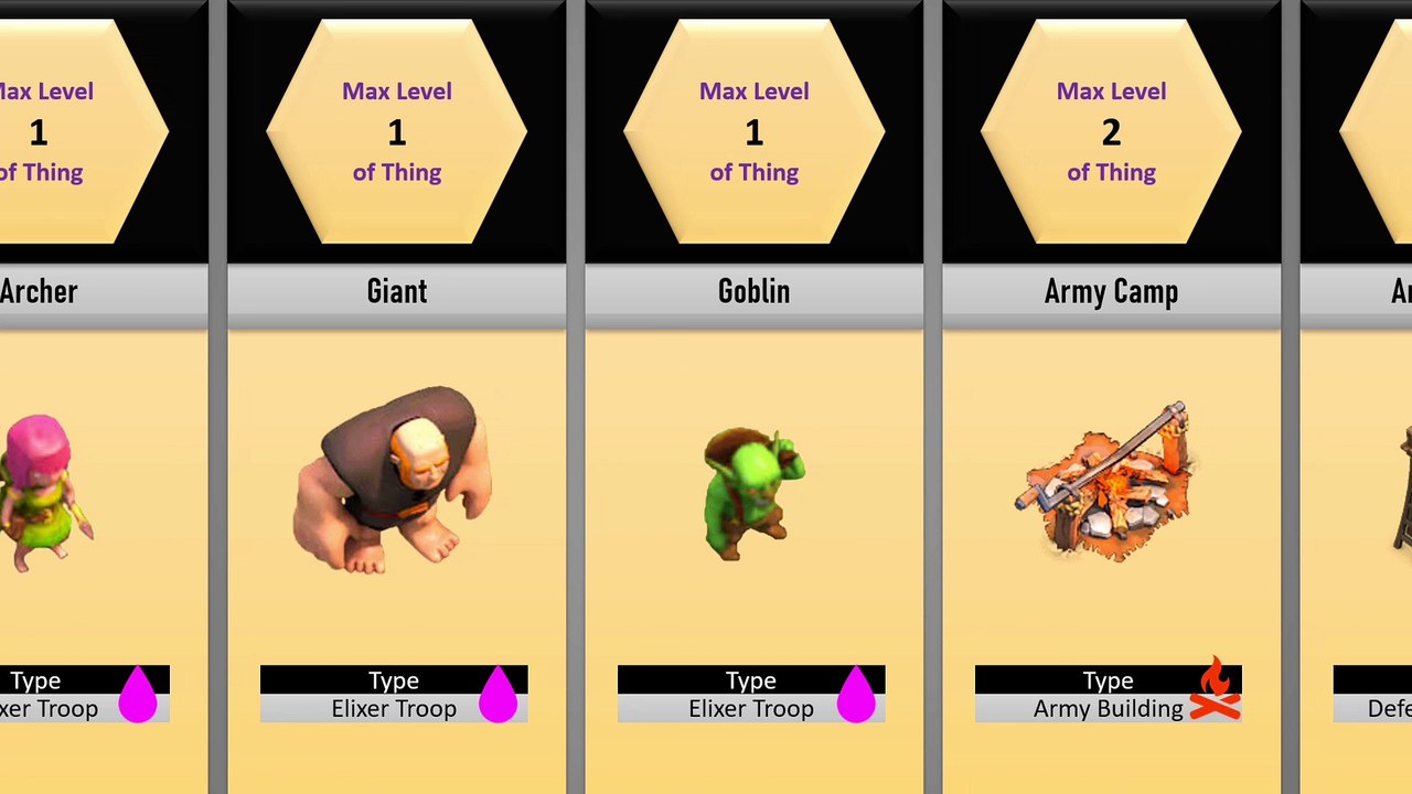 Townhall 2 Maxing Out in Clash of Clans - video Dailymotion