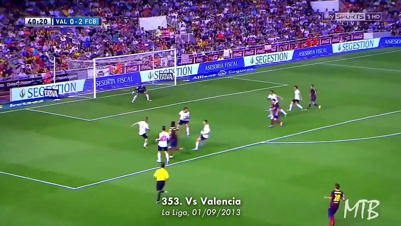 Lionel Messi All 800 Goals in Career With Commentaries - video Dailymotion