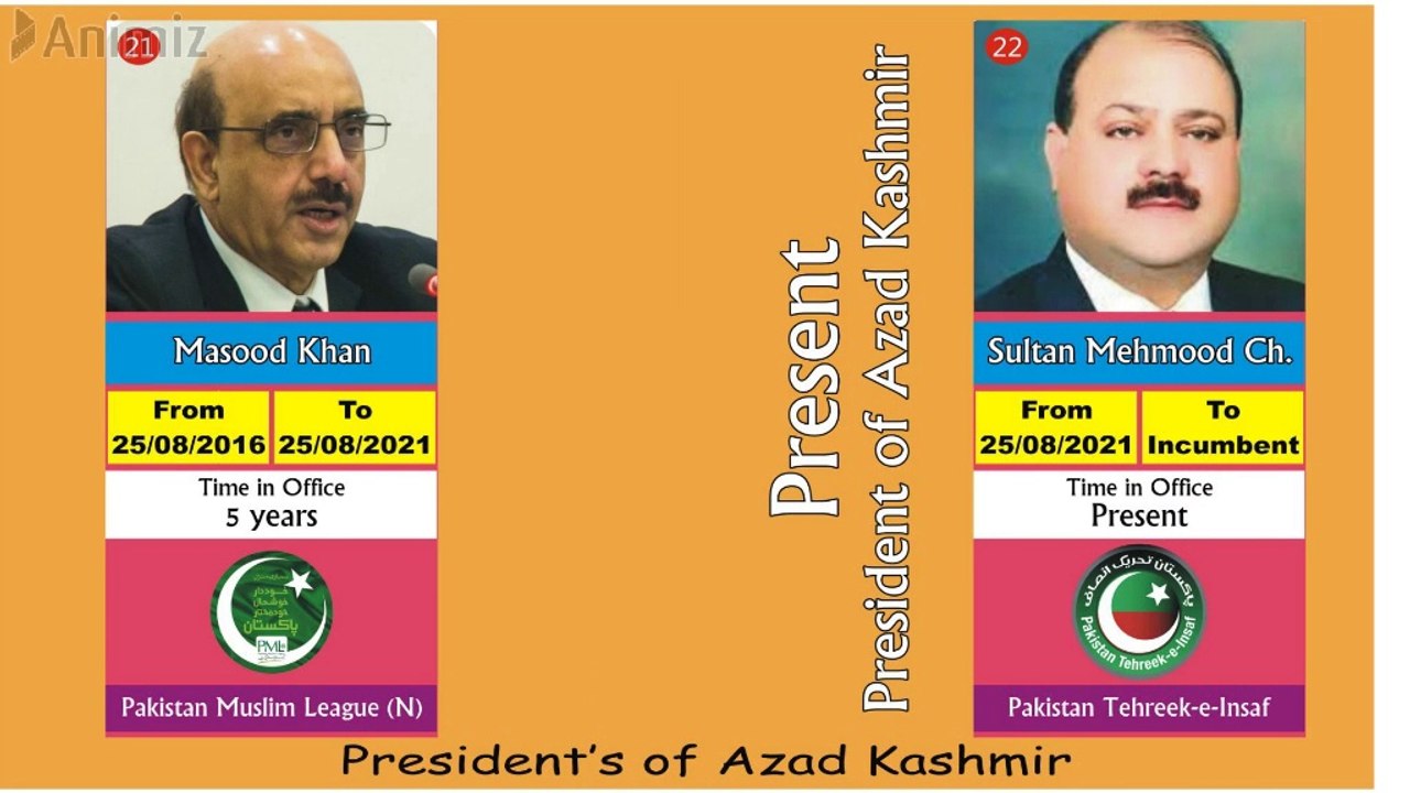 List Presidents of Azad Kashmir - video Dailymotion