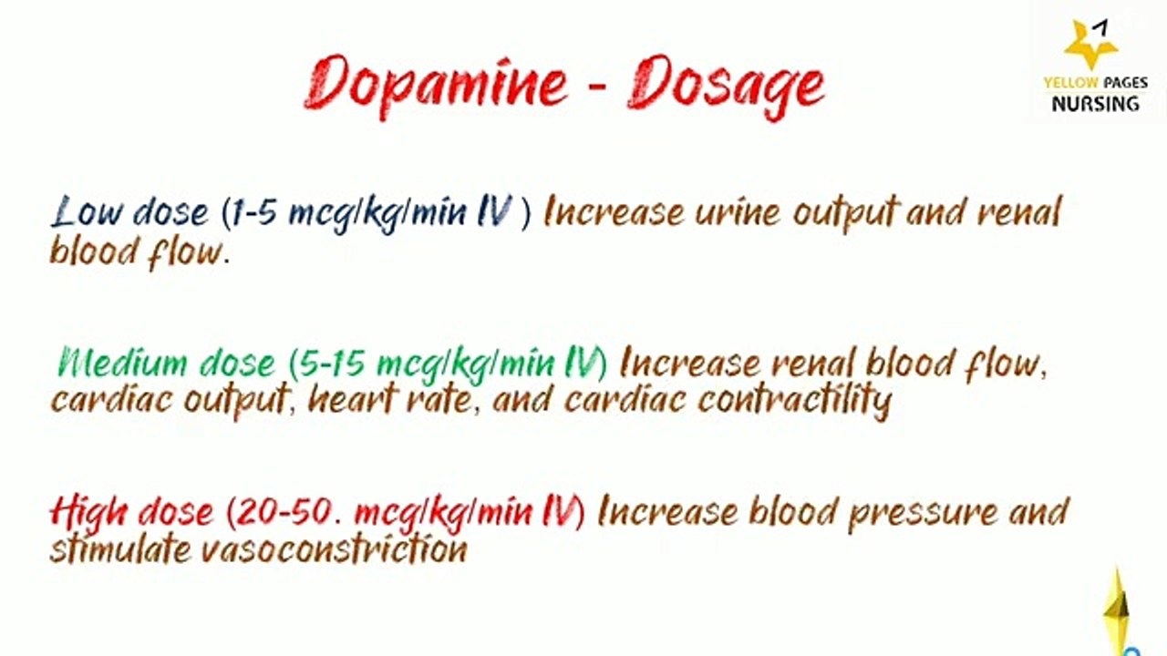 Drug_Calculation_for_Nurses__INJECTION_DOPAMINE_INFUSION_USING_SYRINGE ...