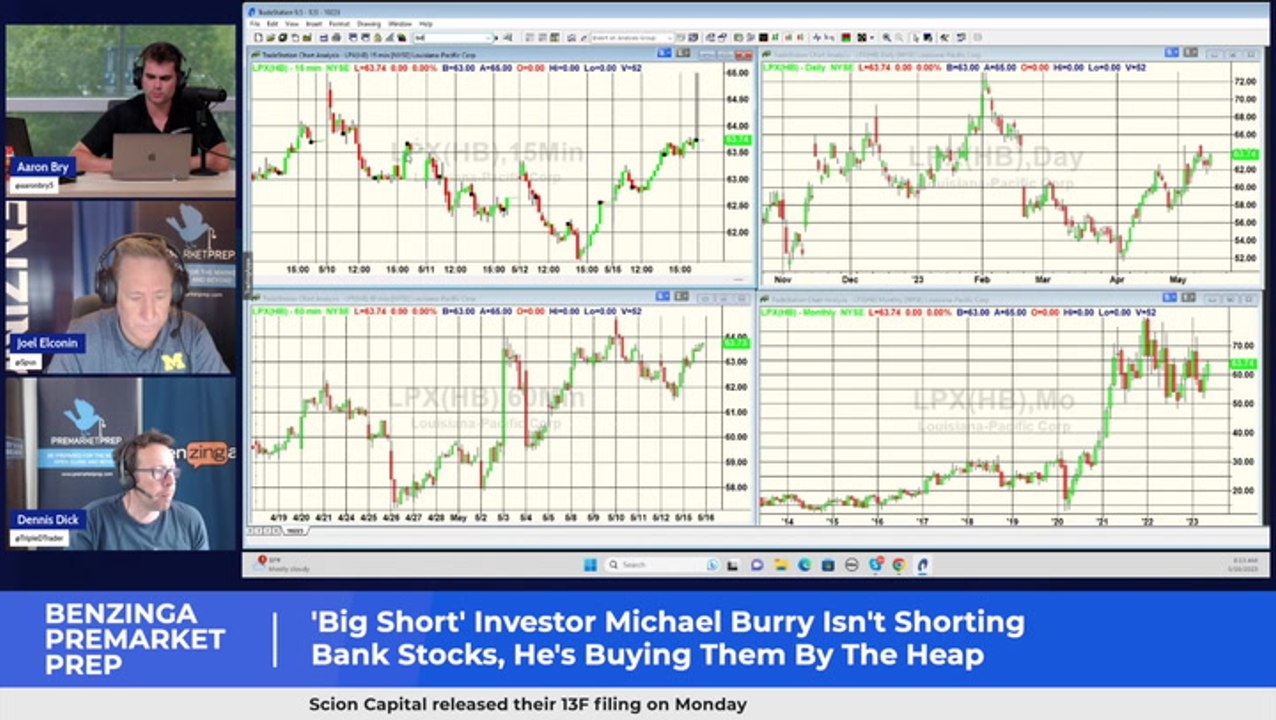 'Big Short' Investor Michael Burry Isn't Shorting Bank Stocks, He's ...