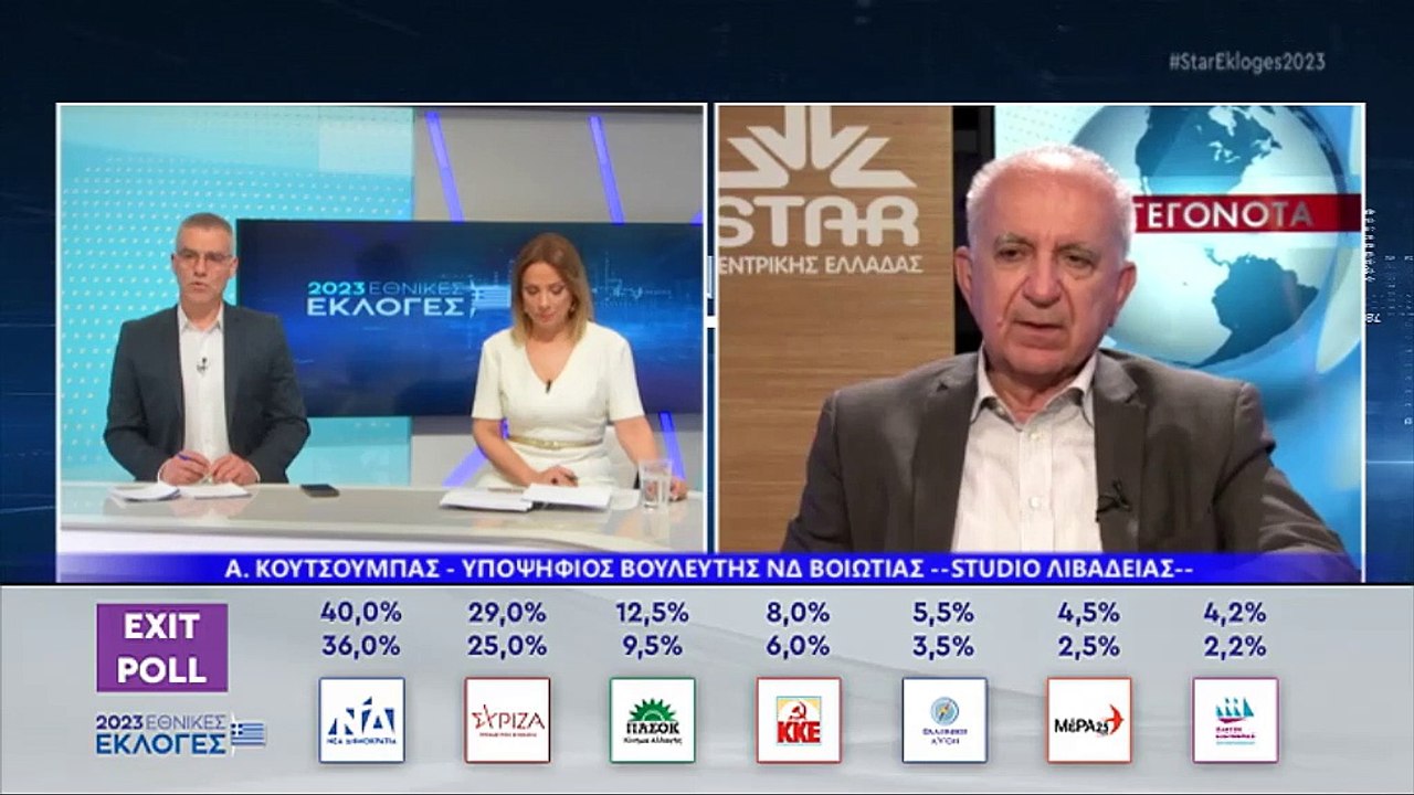 Εθνικές Εκλογές 2023: Ο Γ. Σαρακιώτης, ο Α. Παπαγόρας, ο Κ. Μπασδέκης ...