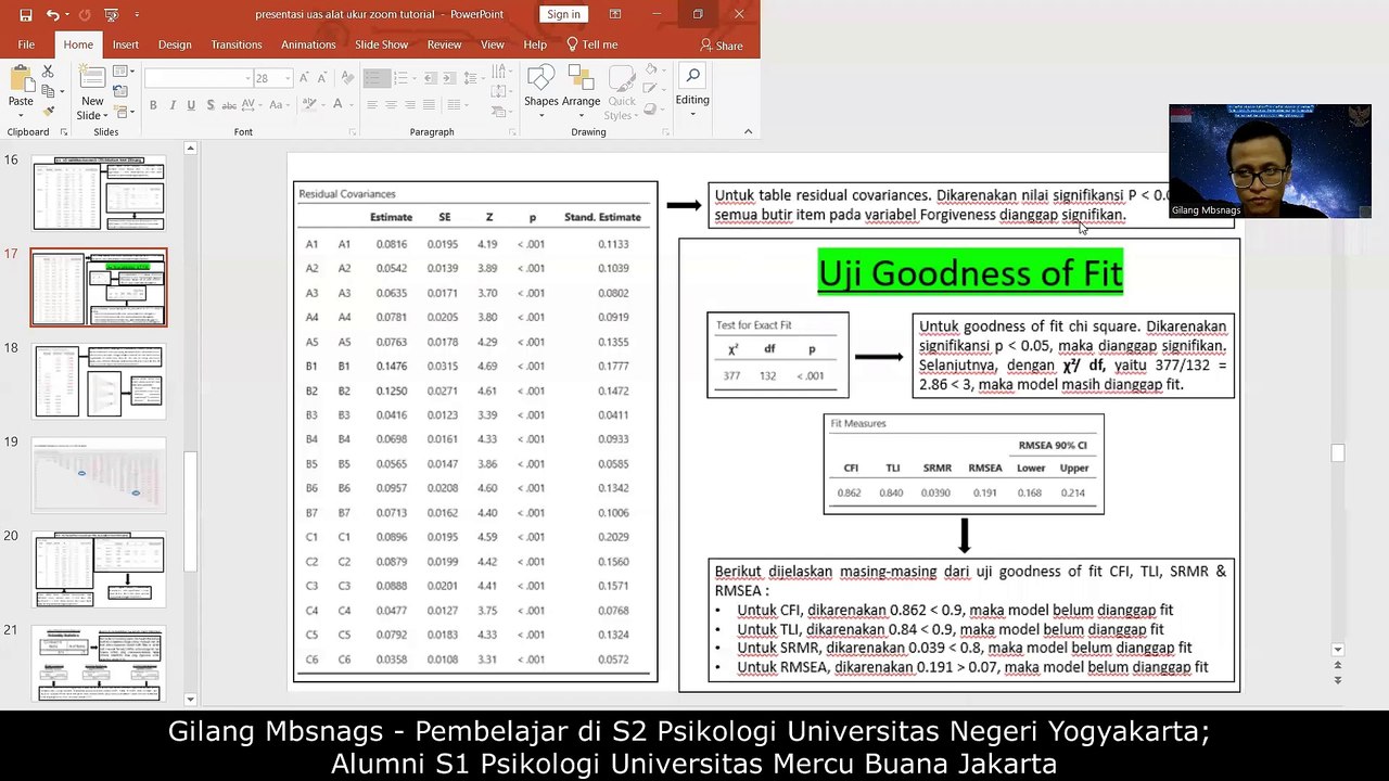 Cara Olah Data & Interpretasi Hasil Uji Confirmatory Factor Analysis di ...