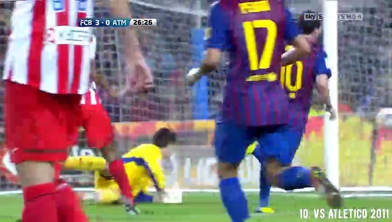 Lionel Messi - Top 20 Goals - HD - video Dailymotion