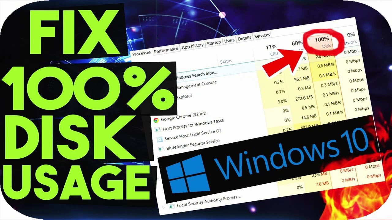 How to Fix 100% Disk Usage Windows 11 || 100% Disk Usage Windows 10 || (SOLVED) - video Dailymotion