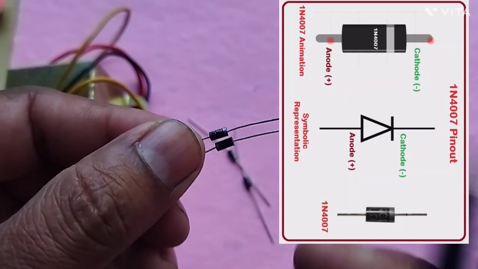 Half Wave Rectifier Animation