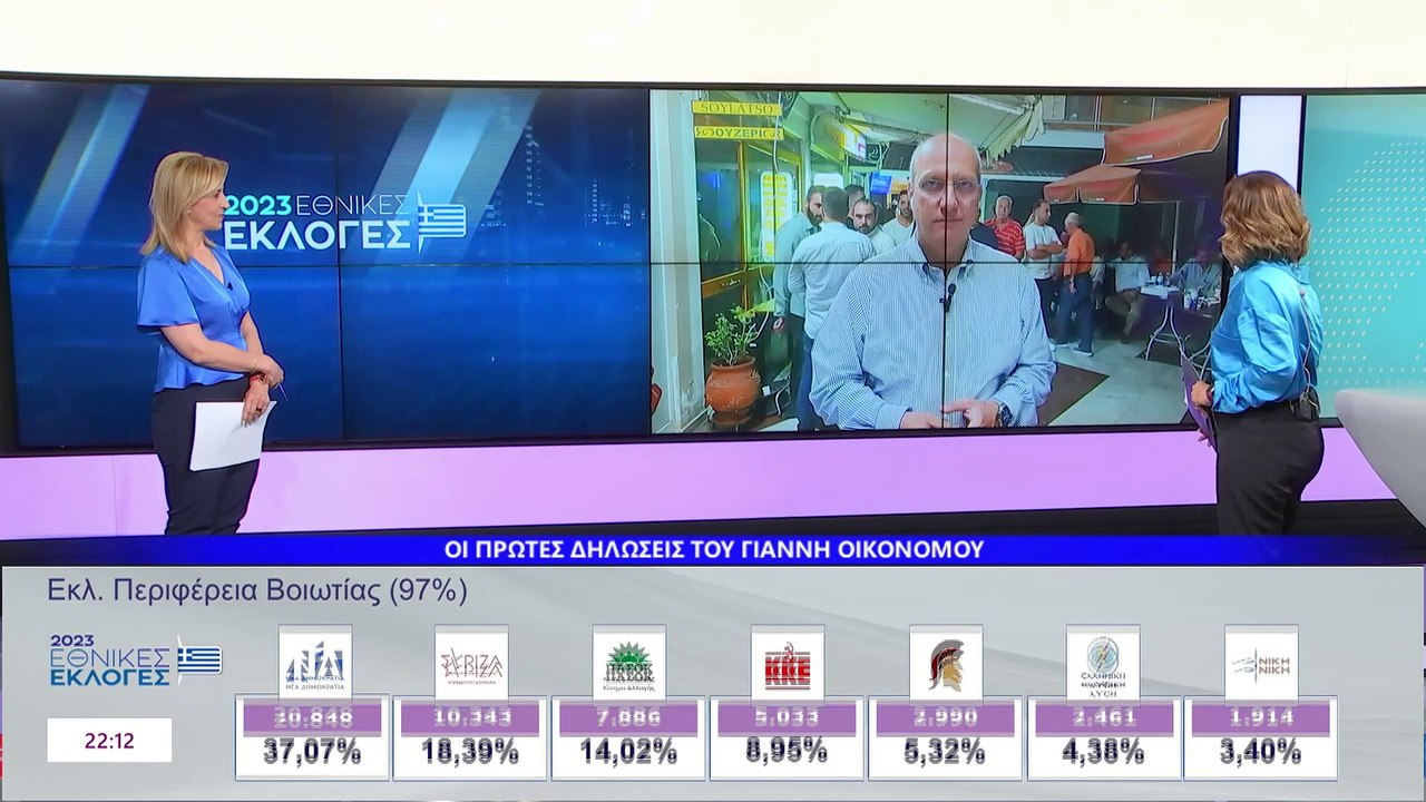 Εθνικές Εκλογές: Ο βουλευτής της ΝΔ στη Φθιώτιδα, Γιάννης Οικονόμου στο ...