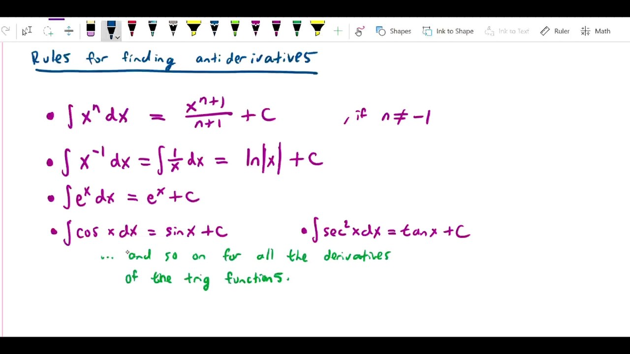 Antiderivatives - Antiderivative examples 1 - video Dailymotion