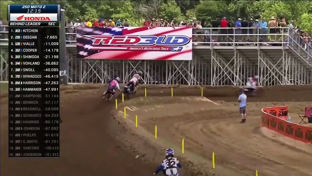 PRO MOTOCROSS RED BUD 250 MOTO 2 - Vidéo Dailymotion