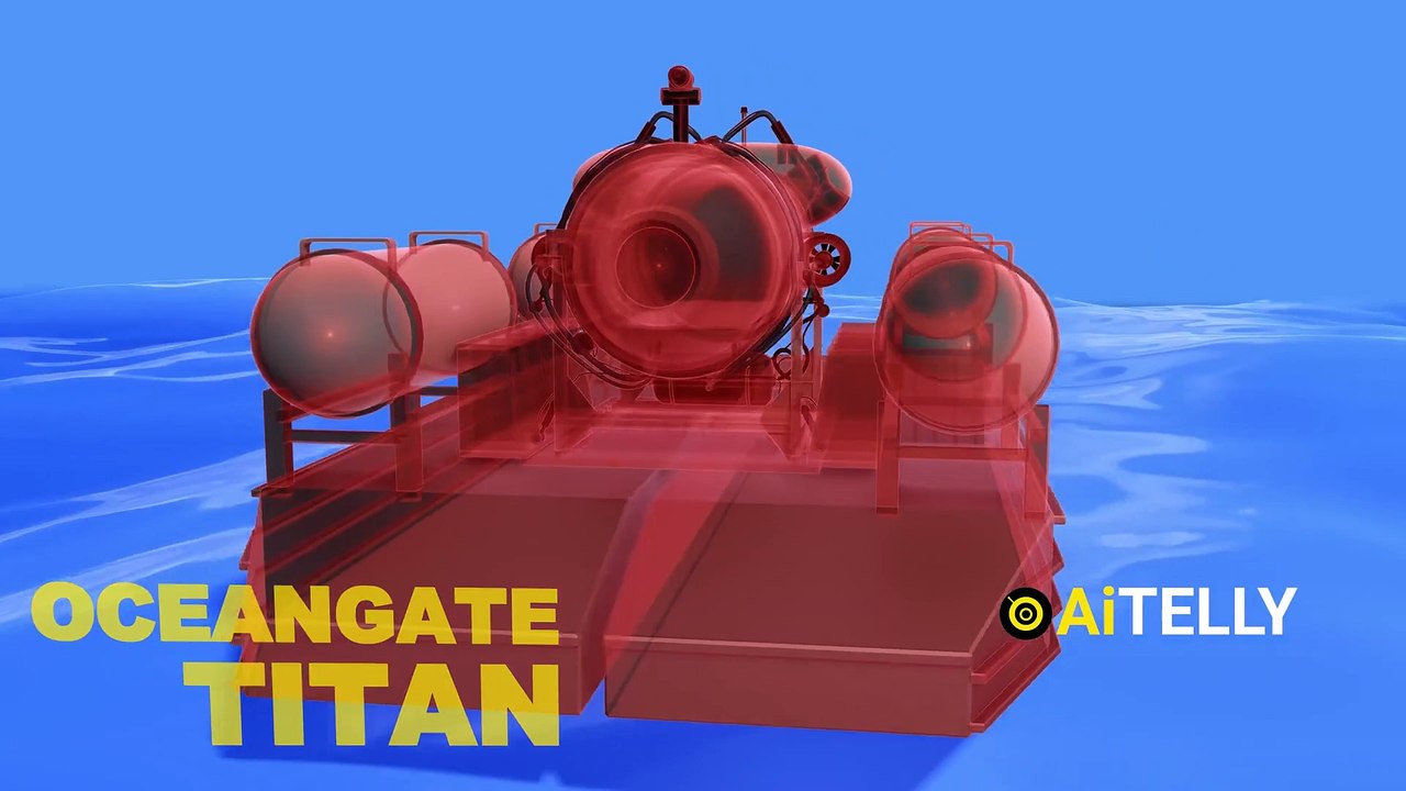 Ocean Gate How it Works Titan Submersible Submarine Titanic Ship Wreck ...