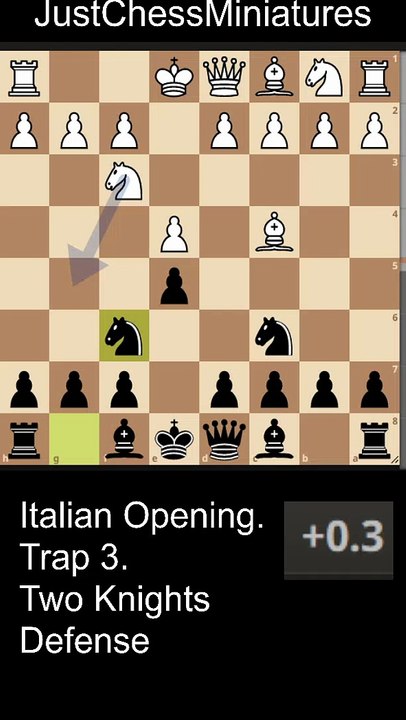 Italian Opening. Trap 3. Two Knights Defense. - video Dailymotion