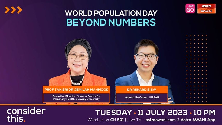 Consider This: Global Population (Part 2) - Balancing the Equation of ...