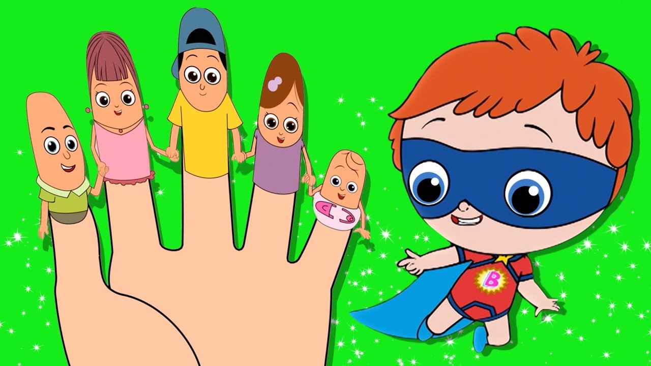 Finger Family Nursery Rhyme for Toddler - video Dailymotion