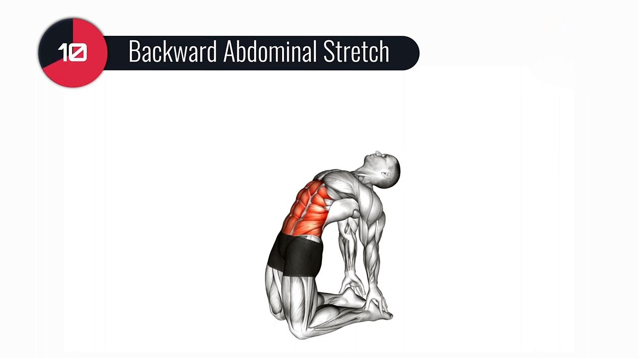 Stretches to Relax Your Abs & Obliques After Your Workout - video ...