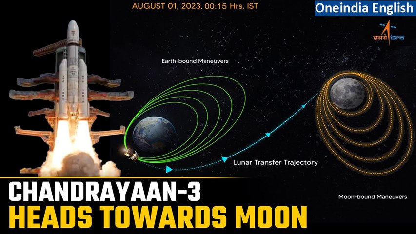 Chandrayaan 3 Mission To Moon: Leaves Earth's Orbit, Heads Towards Moon ...