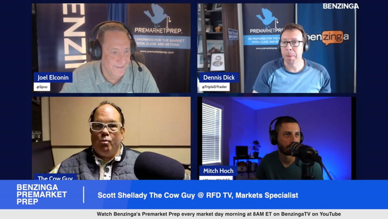 "I'm Going To Be Watching The Consumer Very Closely, They’re Already ...