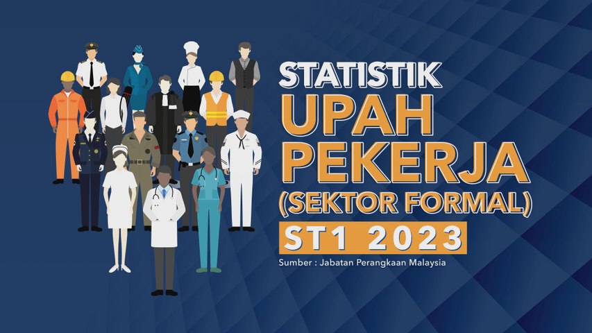 Statistik Upah Pekerja (Sektor Formal) ST1 2023 | Astro Awani