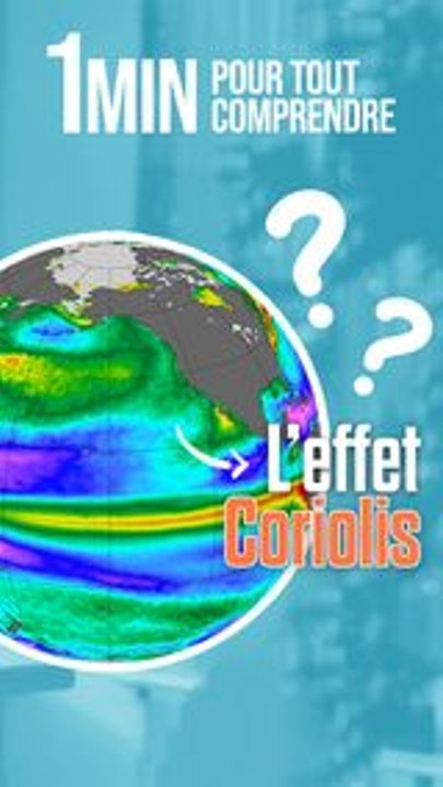 1 minute pour comprendre l'effet Coriolis et la circulation des vents ...