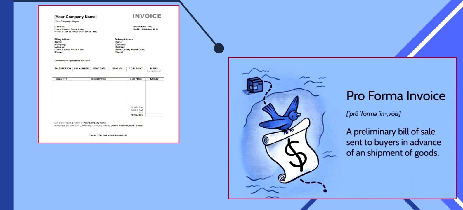 Draft and Performa Invoice in D365BC | Overview of Reports - video ...