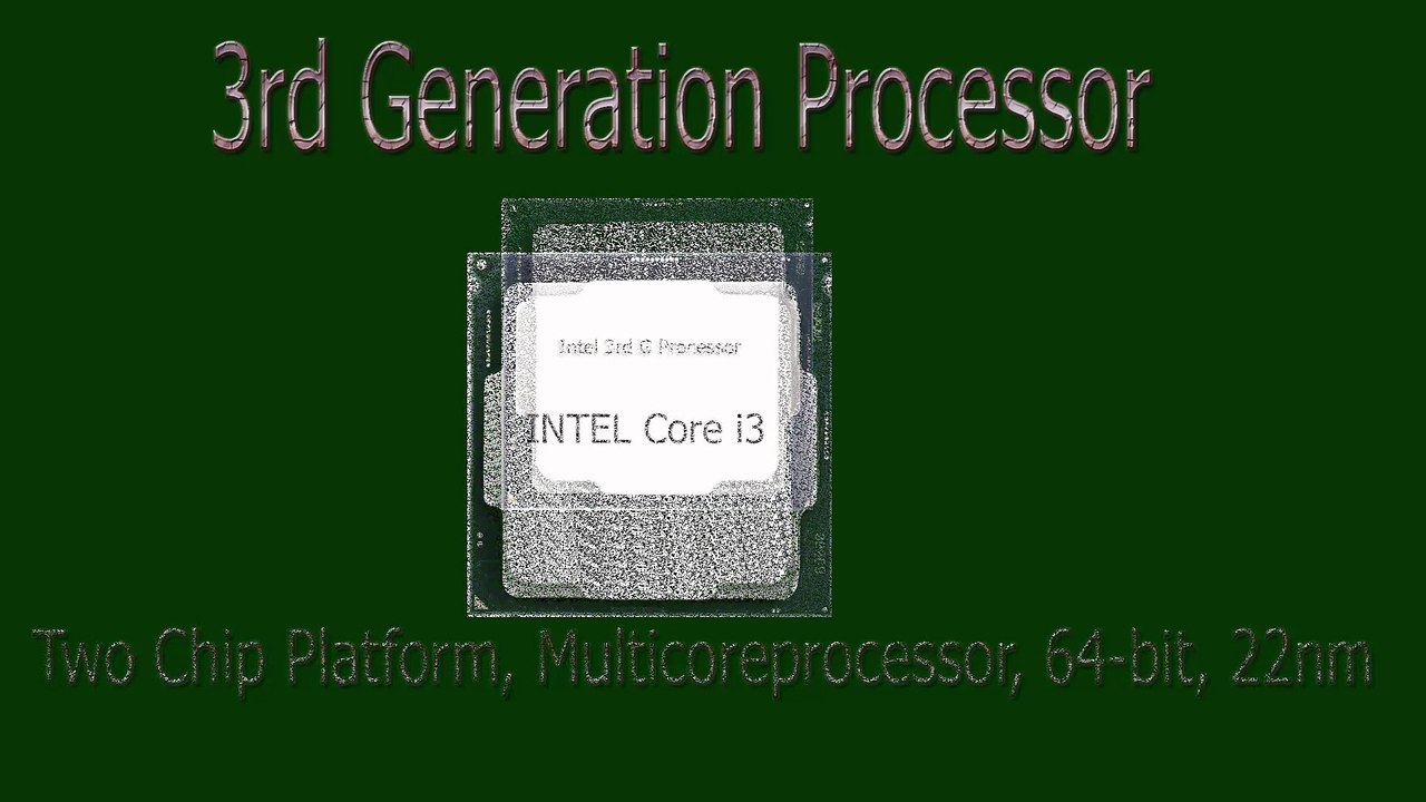 Intel 3rd Generation Processor | Core Family | Core TM Processor ...