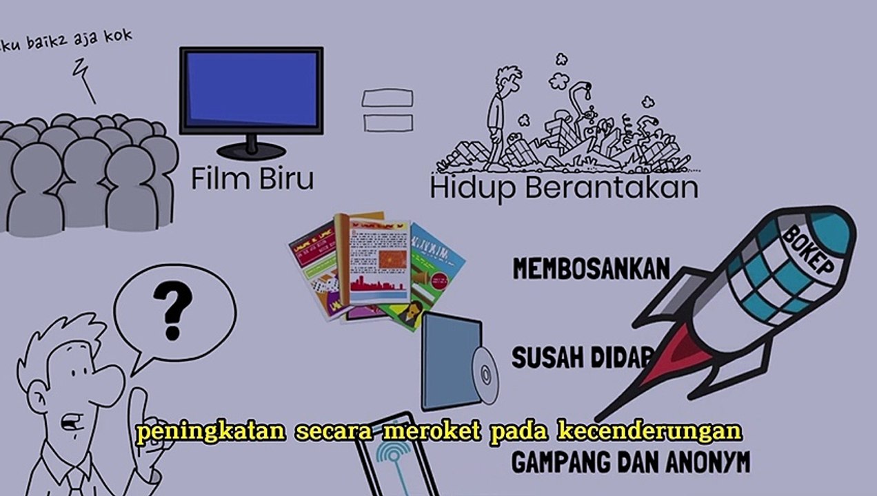 FILM BOKEP MEMBUAT OTAK MU MENGECIL VIDEO MOTIVASI - Video Dailymotion