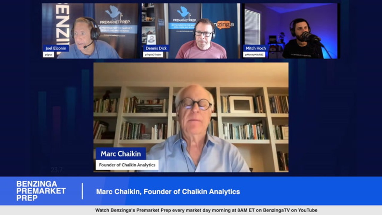 “I Think The World Can Live With Inflation At 3% Not 2%” - Marc Chaikin ...