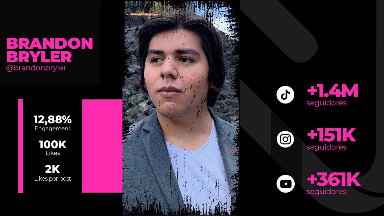 Preguntas y respuestas con Brandon Bryler - video Dailymotion