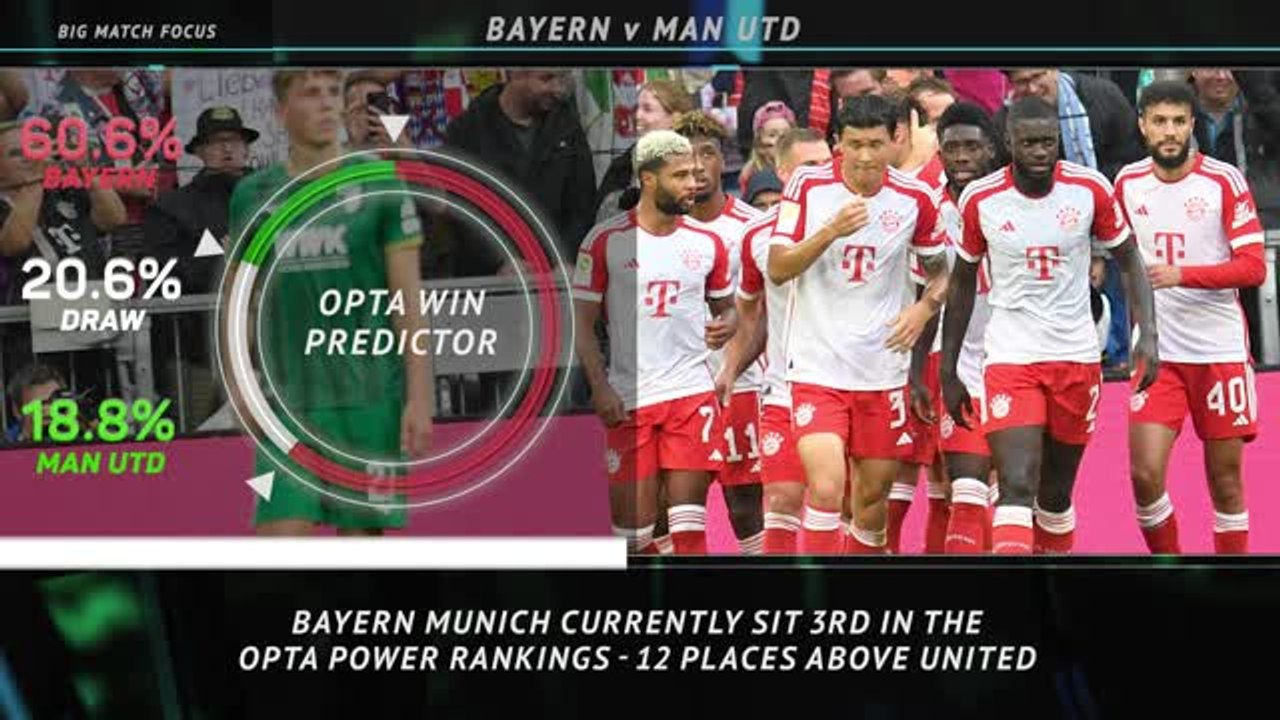 Big Match Focus - Bayern v Manchester United - video Dailymotion