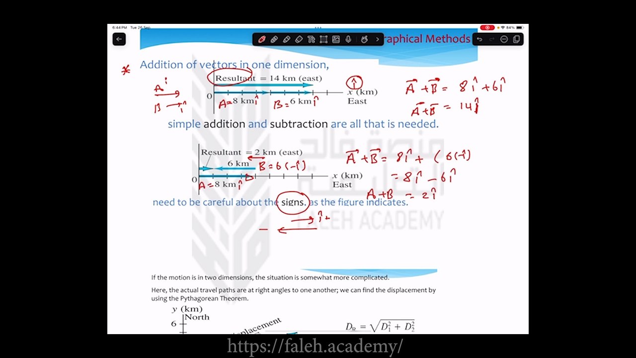 الفصل الثالث - المتجهات Vectors الدرس الثالث - فيديو Dailymotion