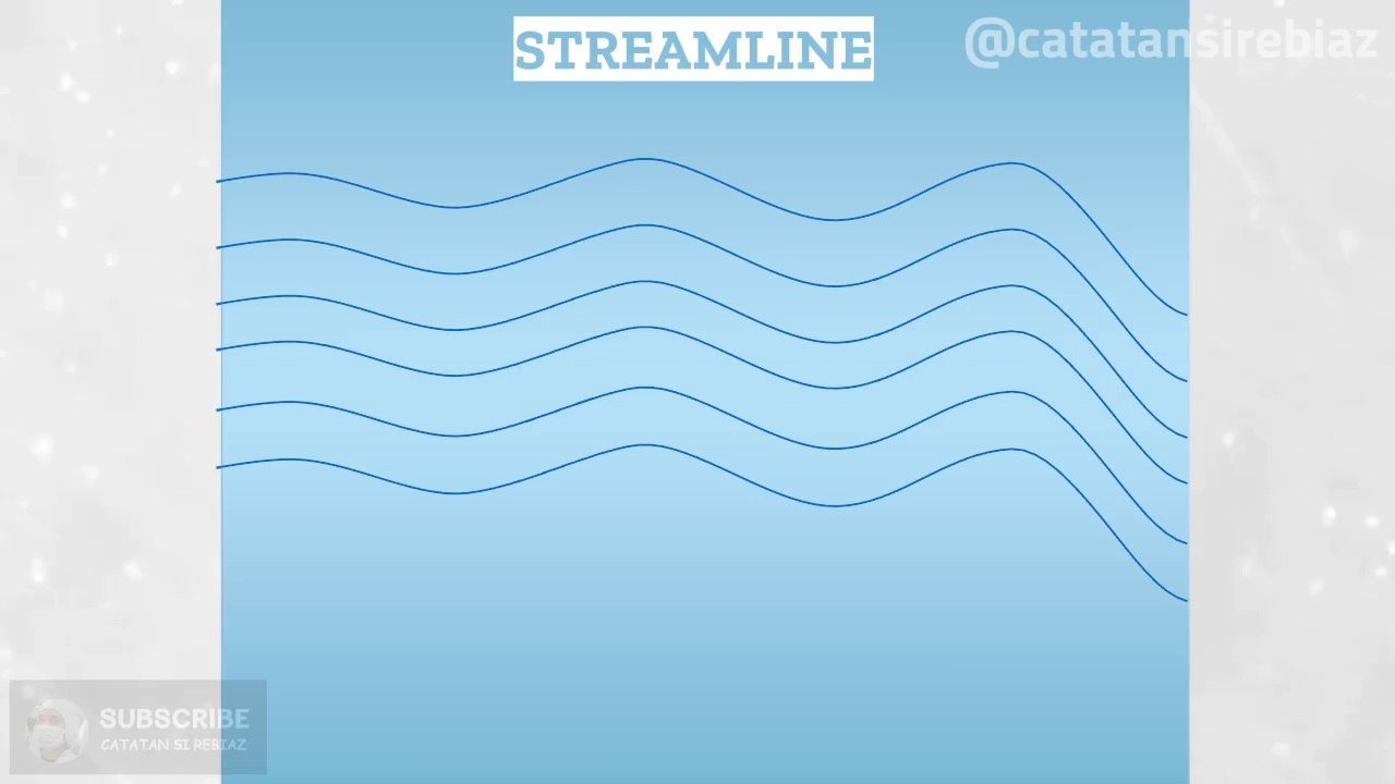 Streamline Animation [Fluid Mechanics] - video Dailymotion