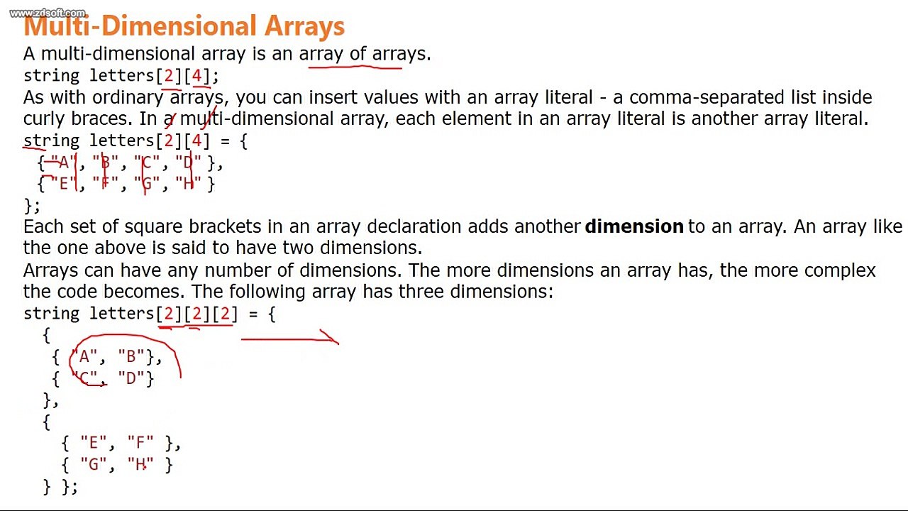 C++ 2 D Array| two Dimension Array - video Dailymotion