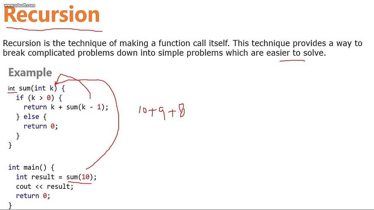 c++ recursion - video Dailymotion