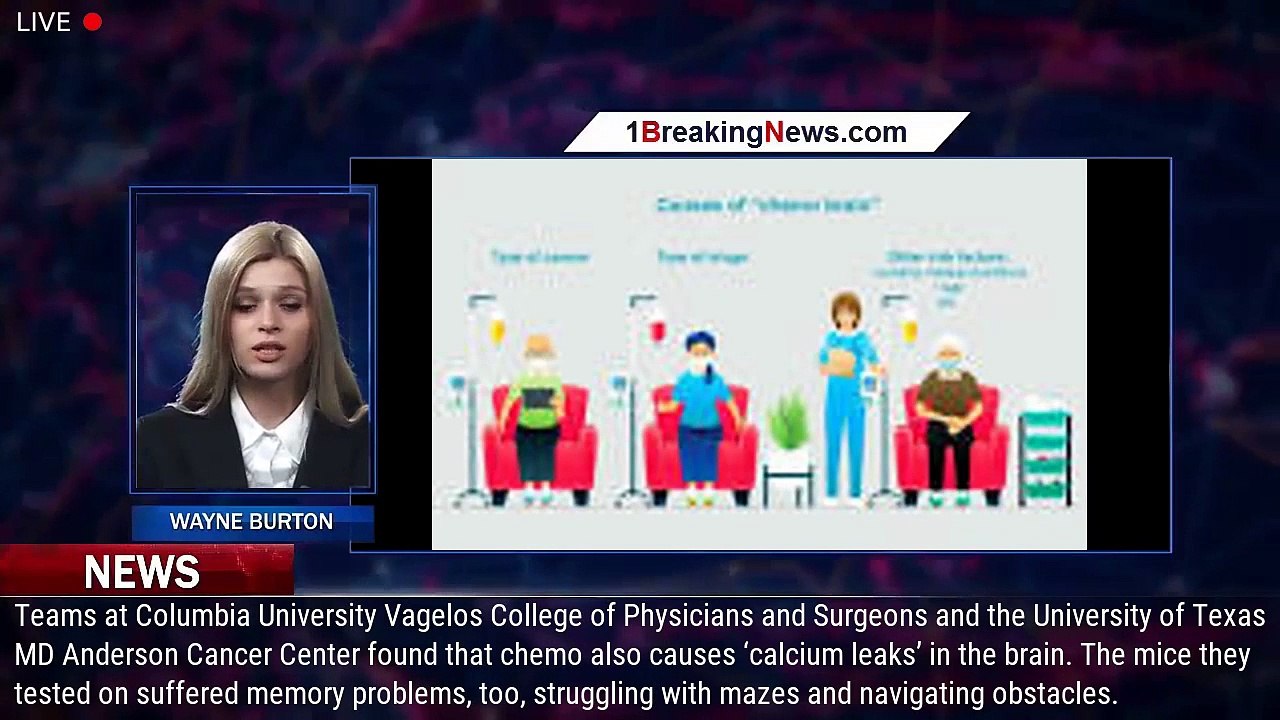 Excess of calcium build-up could be the cause of chemo brain fog for ...