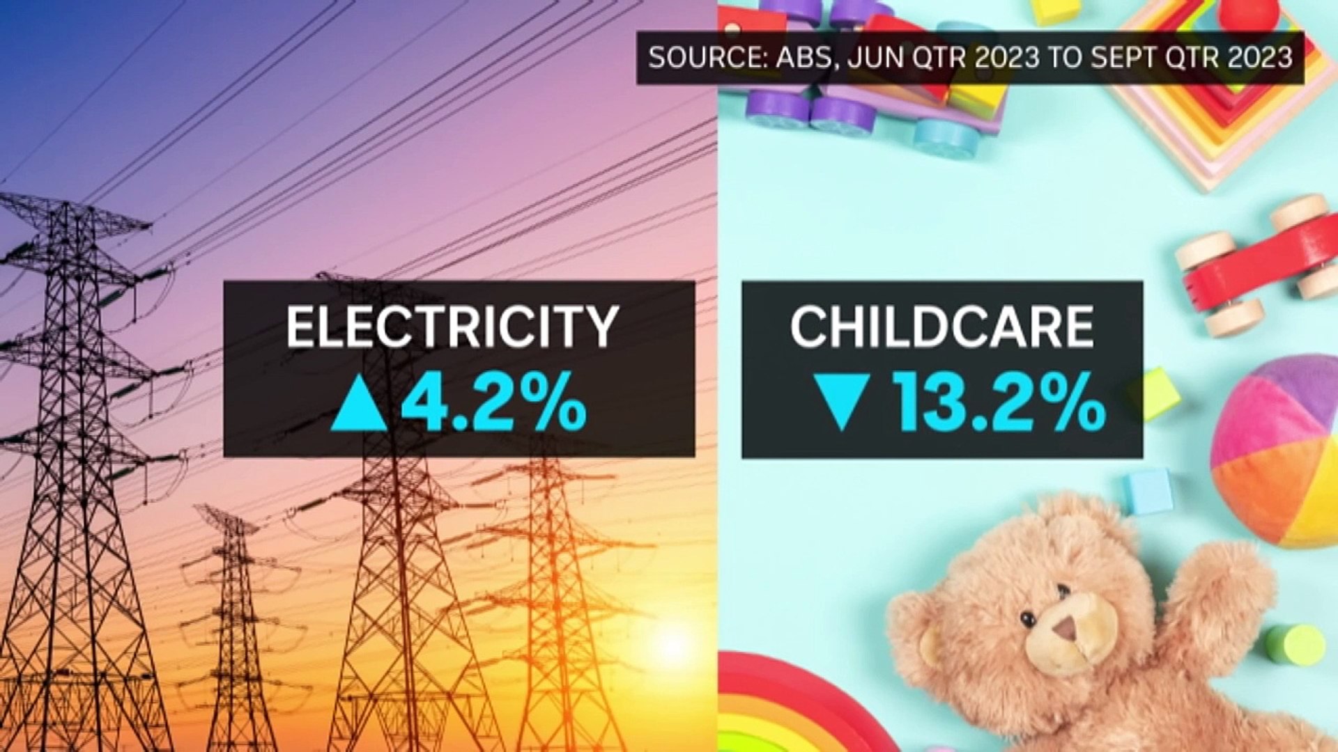 Rate rise in November likely after inflation rebounds