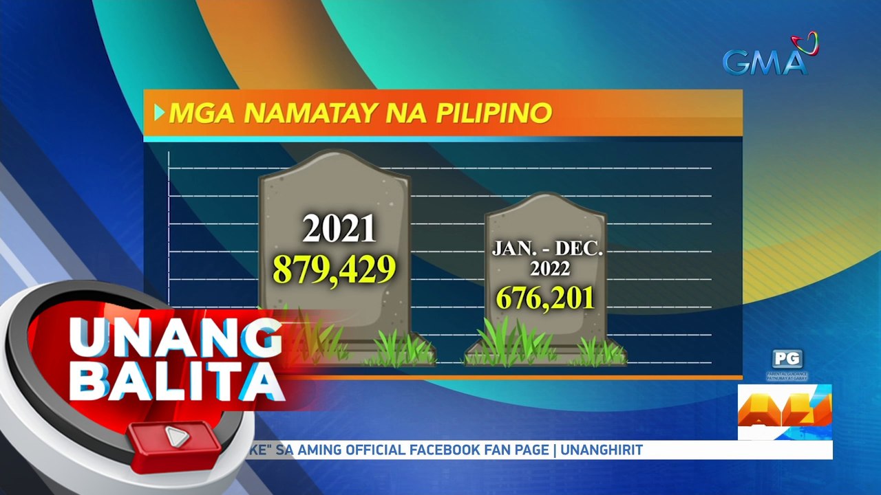 Package sa isang funeral homes, nagsisimula sa P60,000 kasama na ang ...