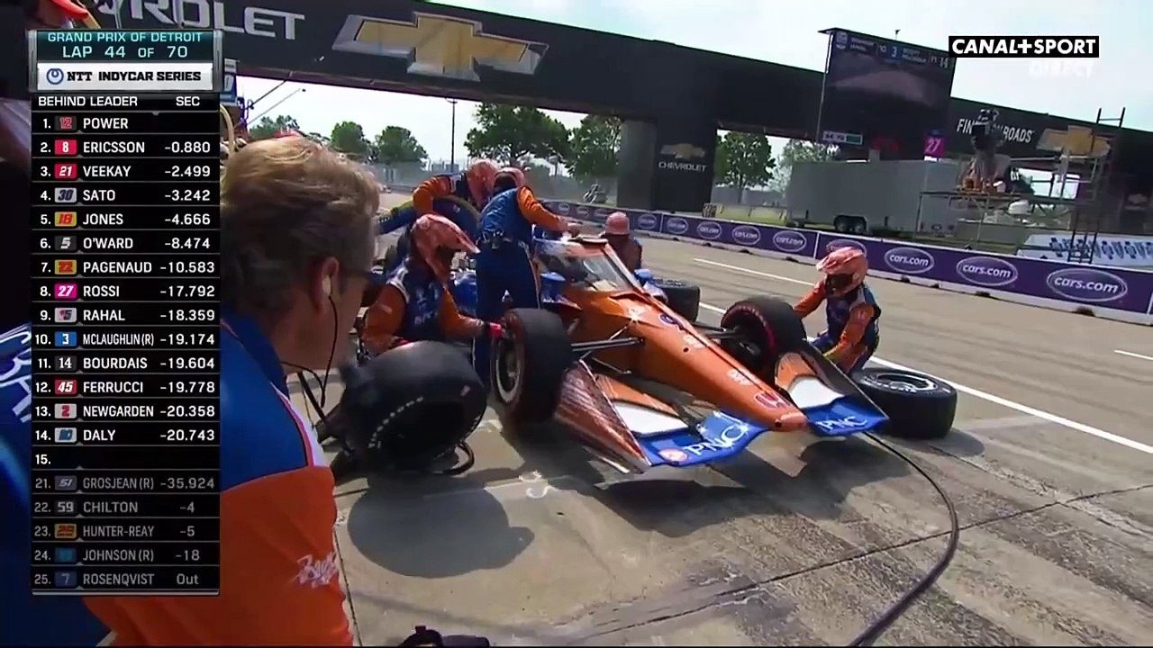 07 INDYCAR GP DE DETROIT 2021 - CANAL+ - COURSE 1 p11 - Vidéo Dailymotion