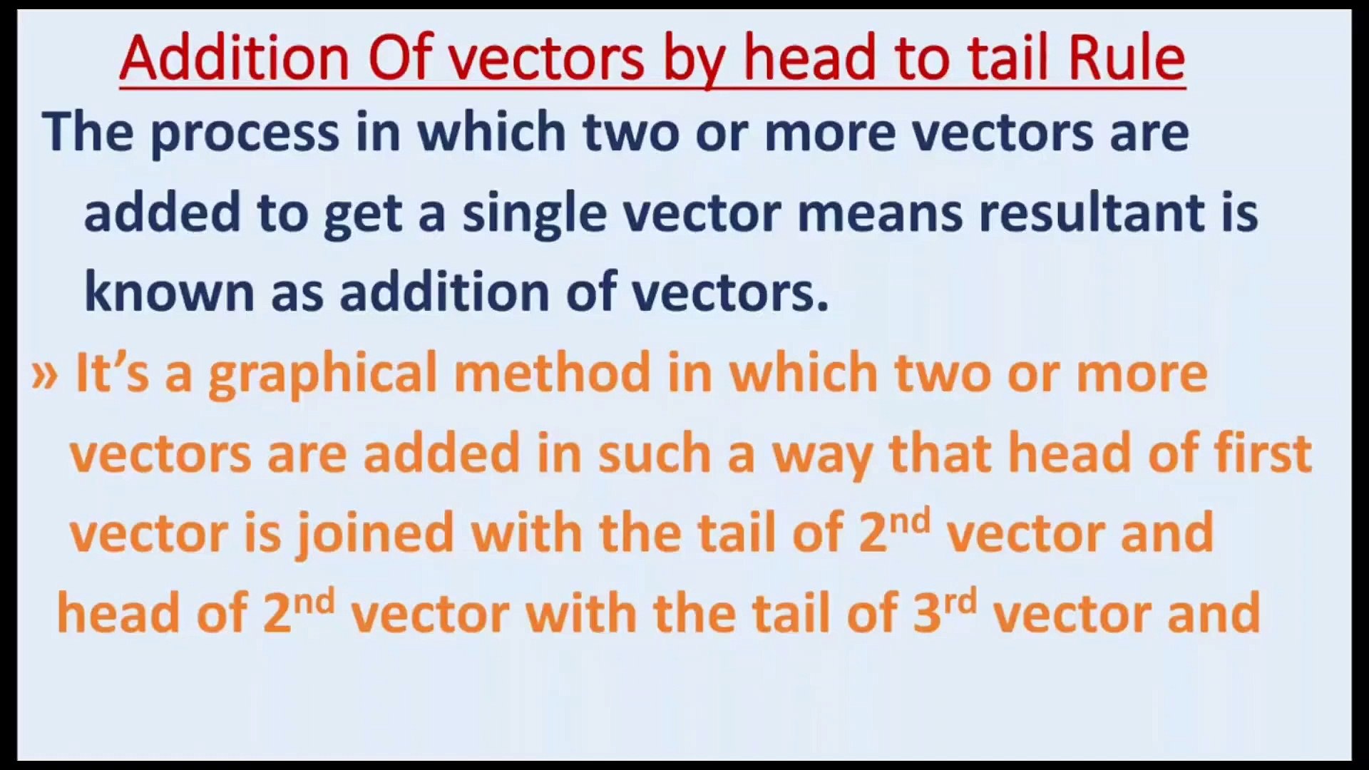 Translation Vectors Addition Rule Triangle Law Of Vector Addition,