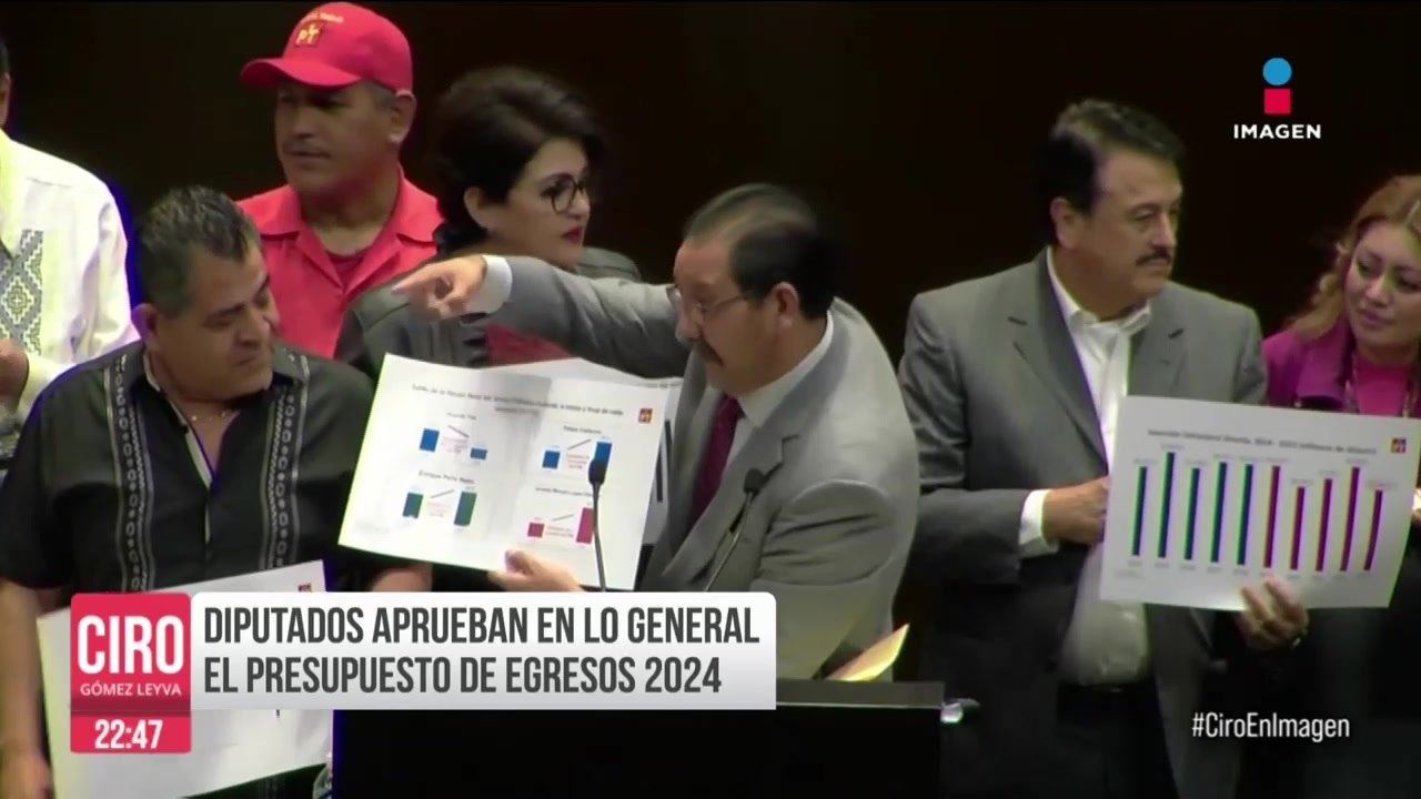 Diputados aprueban en lo general el Presupuesto de Egresos 2024 - Vídeo Dailymotion