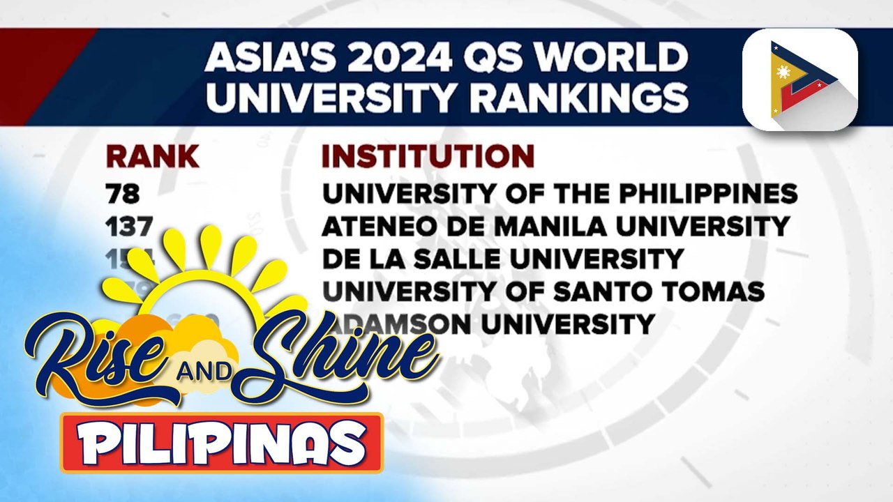 16 Philippine institutions, kasama sa listahan ng QS University Ranking - video Dailymotion