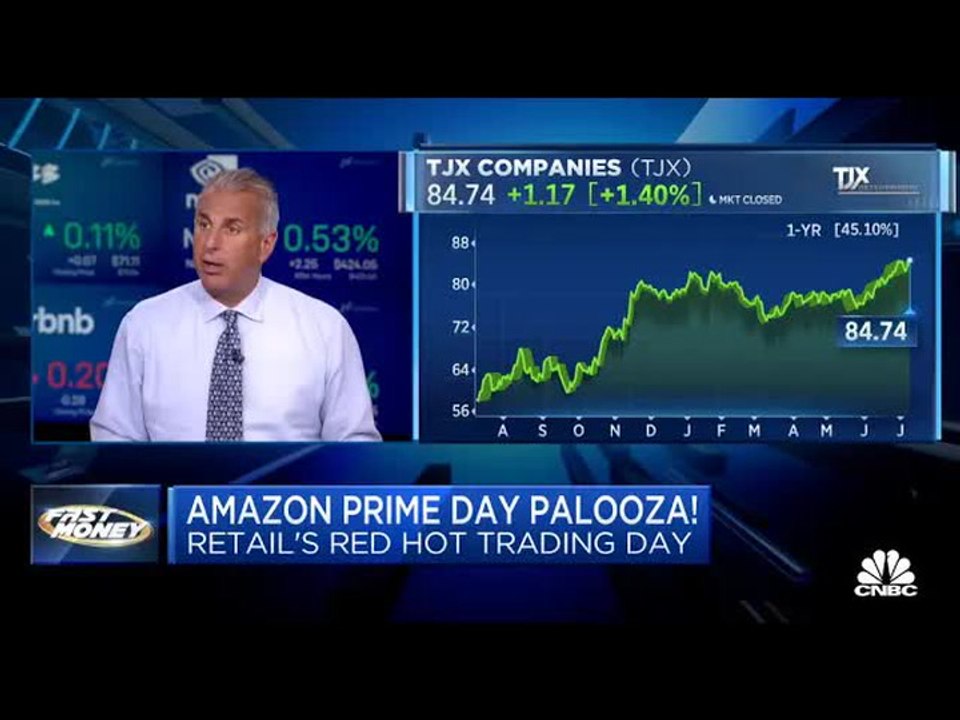 What's Next for Retail? | Guy Adami on CNBC's Fast Money - video ...