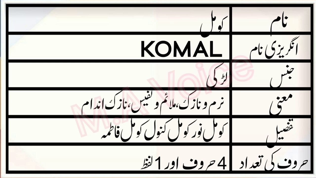 Komal Name Meaning in Urdu | Komal Naam ka Matlab | M.A Awaz - video ...